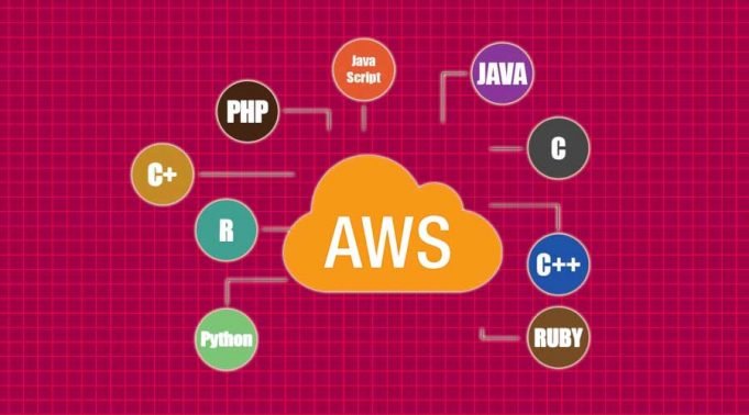10 Programming Languages That Can Make You A Pro in AWS Cloud - Cloud Tech Arena
